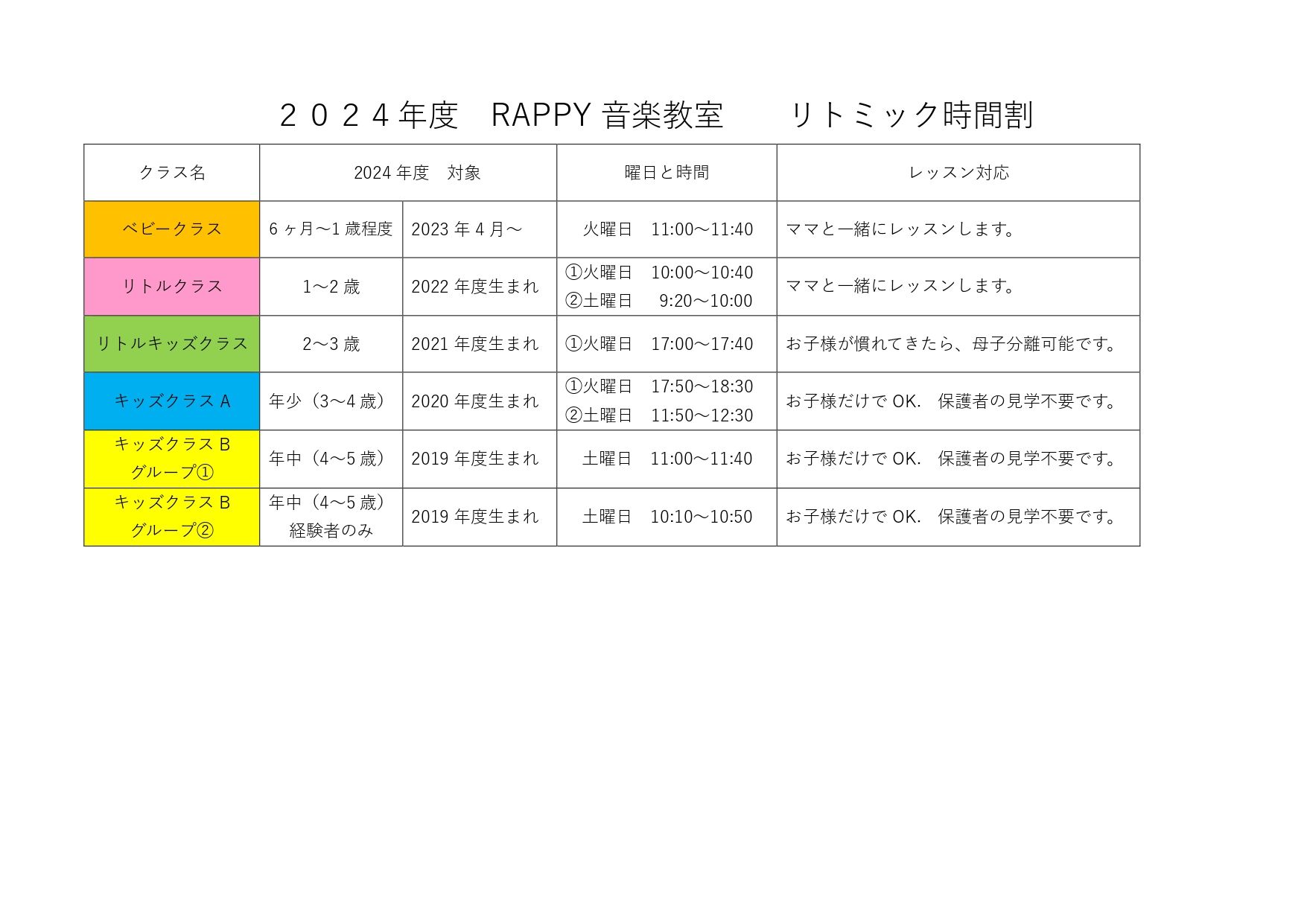 葛飾区「RAPPY音楽教室」でリトミック体験のご案内 | 葛飾区のRAPPY音楽教室のリトミックはお子様におすすめです